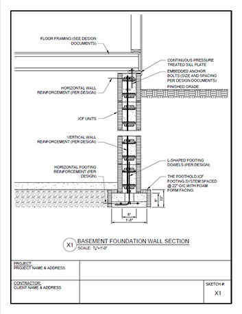 Home - Concrete ICF Footing Forms