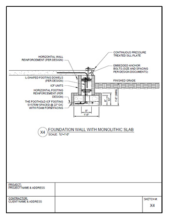 Home - Concrete ICF Footing Forms
